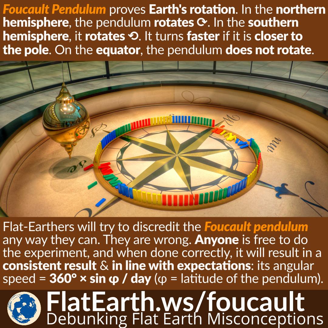 Flat-Earth Theory, Part II: – Debunking Denial