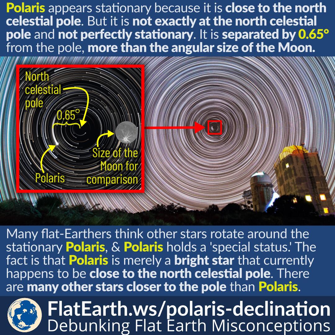 Flat-Earth Theory, Part II: – Debunking Denial