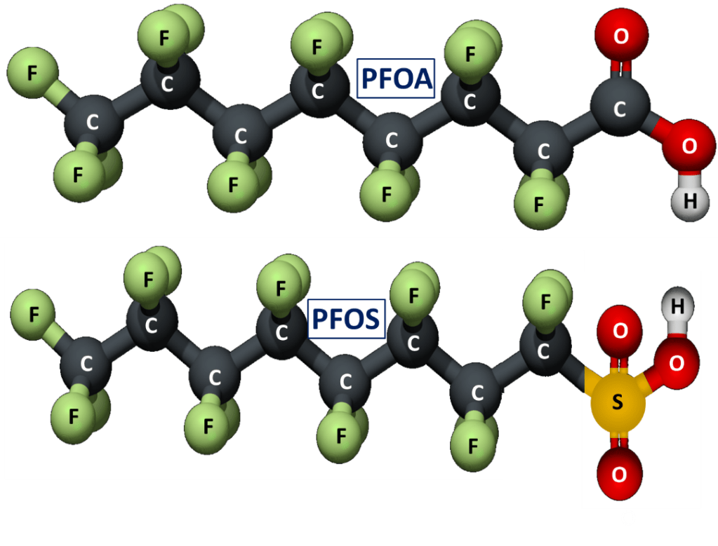 Part II. Case Studies in Toxic Product Defense – Debunking Denial